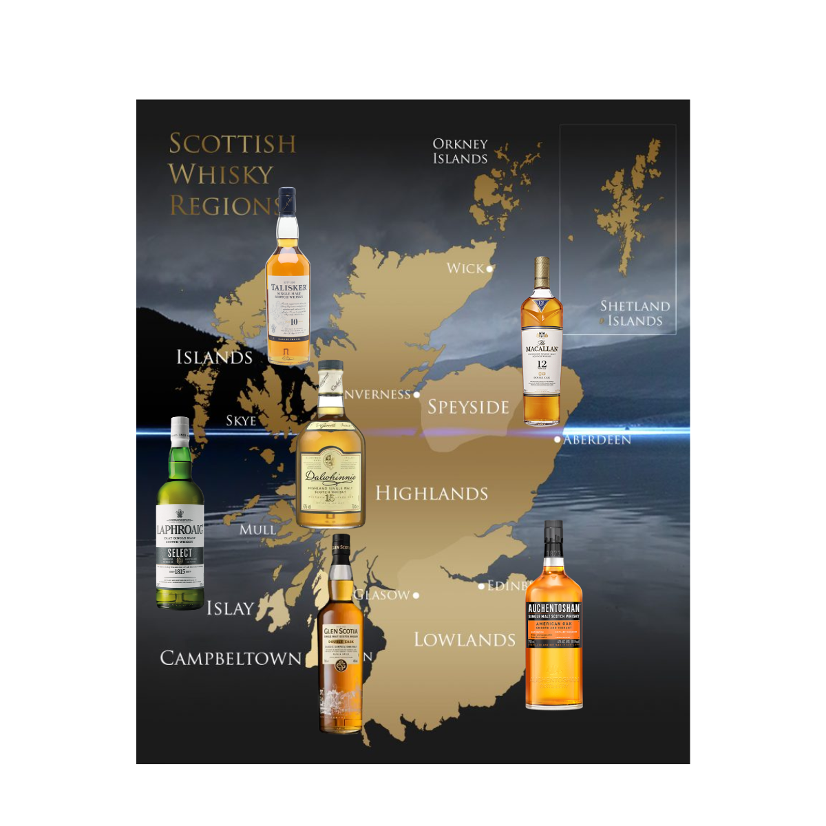 Whisky Regions of Scotland - Tasting Event – The Oak Room